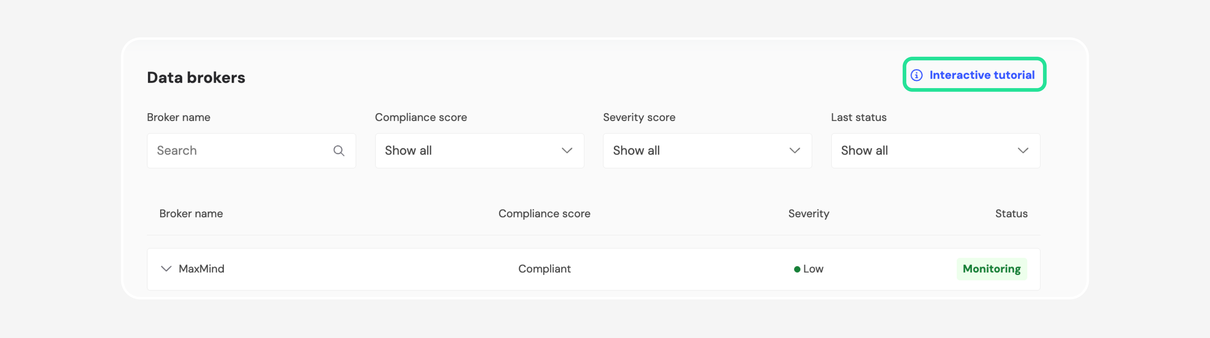 What are data broker compliance score, severity rating and status ...