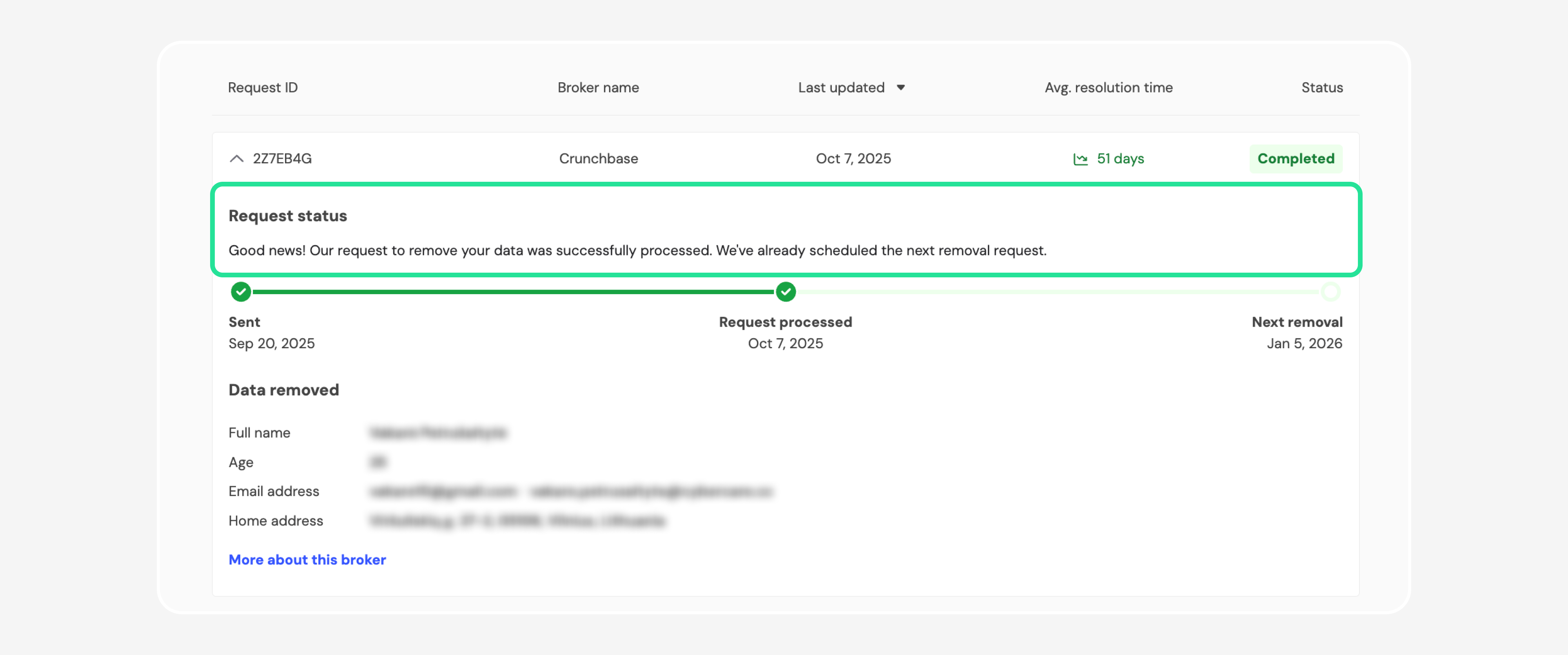 How do I check all requests sent to a specific data broker and what do ...